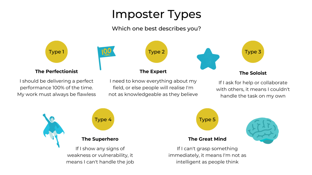 How to recognise and reframe imposter thoughts - Higson